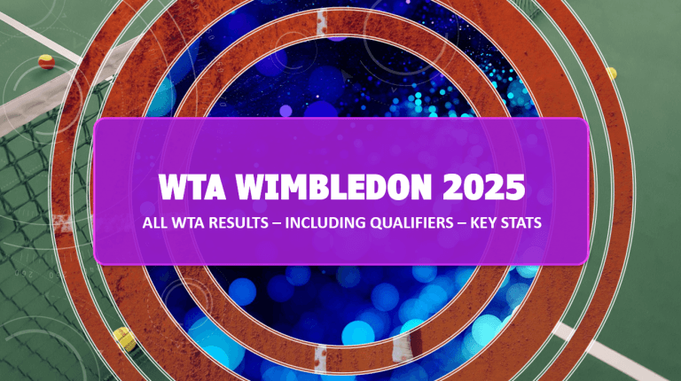 WTA Tennis Insights & Analysis | Tennis-WTA.com - Your go-to source for WTA tennis – expert ...